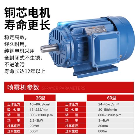 电动26型三缸柱塞泵高压农用果树打药泵喷雾机农业浇地灌溉抽水泵虎窝淘
