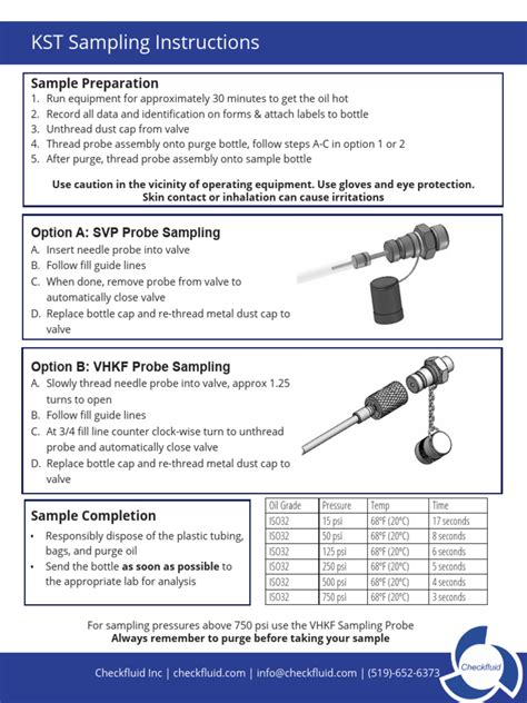 Kst Sampling Instructions Pdf