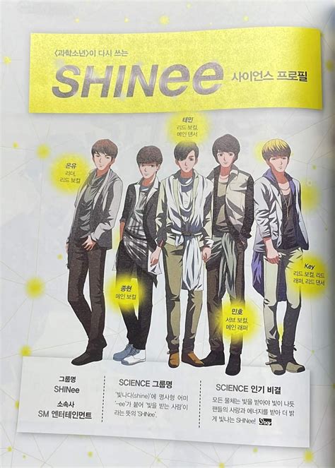 Rin Tohsaka Wings Inc Figure R Animefigures