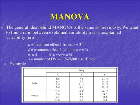 Ppt Multivariate Analysis Of Variance Manova Powerpoint