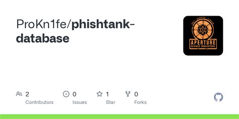 GitHub ProKn Fe Phishtank Database