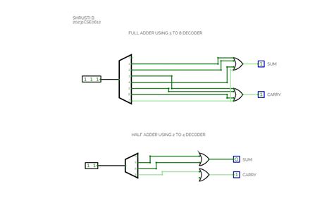 Circuitverse Half And Full Adder Using 3 To 8 Decoder
