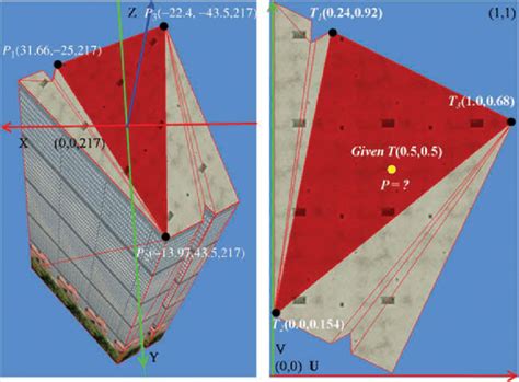 Triangle Rasterization Based On Weighted Interpolation Download Scientific Diagram