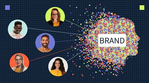 The Importance Of Brand Perception