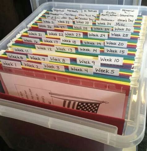 Organizer For Class Work