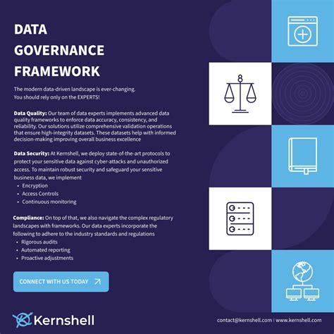 Management Data Security Compliance Leadership Kernshell Kernshell