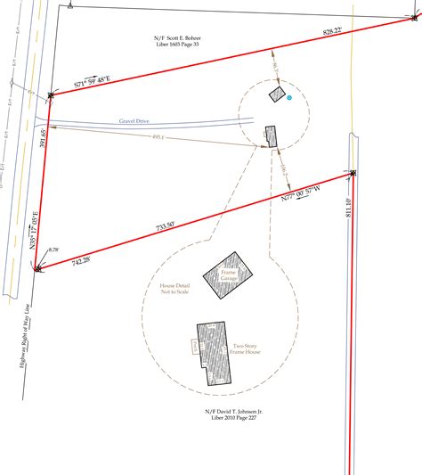 What Is A Staked Boundary Survey At Jerry Rounds Blog
