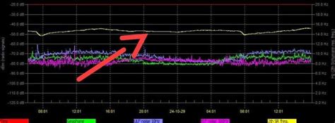 Radiation Storm Greatcosmicmothersunite