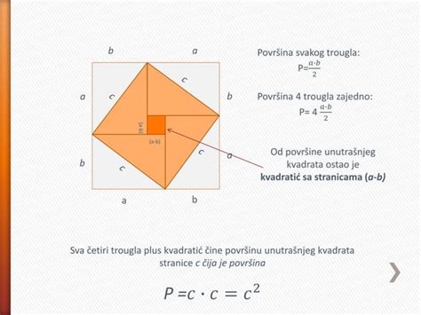 Dokazivanje Pitagorine Teoreme Ppt