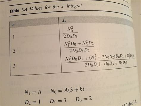 Use Table 34 P 212 Of The Text To Determine The