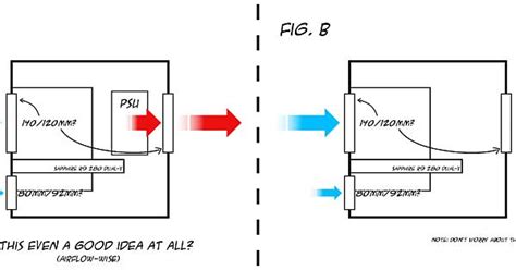 My Pc Case Project Imgur