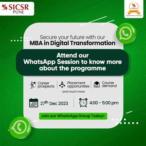 Sicsr Symbiosis Institute Of Computer Studies And Research Posted On Sicsr Symbiosis Institute Of Computer Studies And Research Posted On