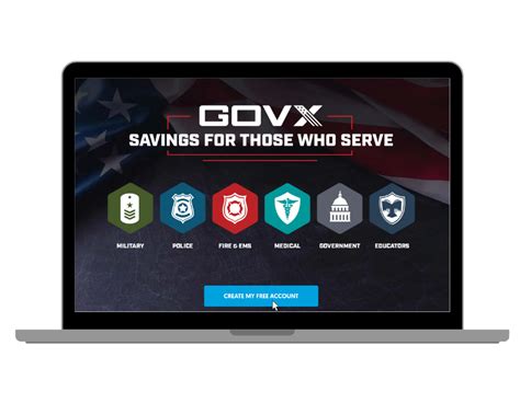 Govx Military Fares