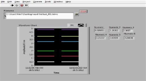 Read File As Data Logger Download High Quality Scientific Diagram