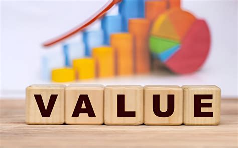 Fair Value Model For Investment Property Journal Entries And Practical