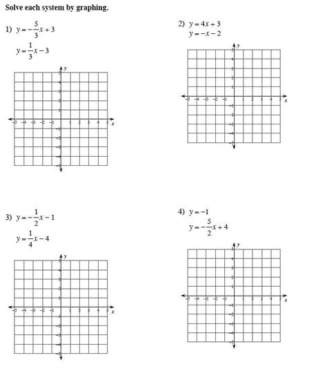Algebra 1 Graphing Worksheets