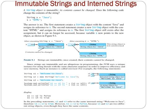 Ppt Mastering Java String Class Methods Powerpoint Presentation Free