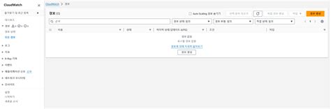 Aws 비용 이상 상황 모니터링하기