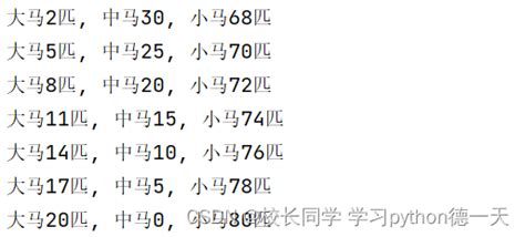 循环结构练习题 csdn博客