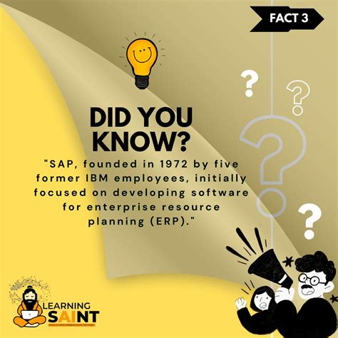 Datascience Techhistory Machinelearning Artificialintelligence Learning Saint