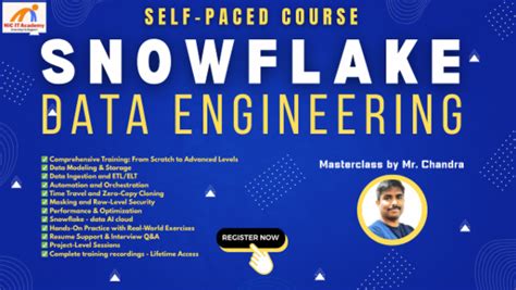 Snowflake Data Engineering Self Paced Training