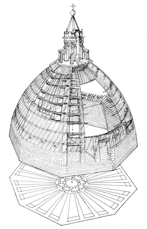 How Did Filippo Brunelleschi Construct The Worlds Largest Masonry Dome