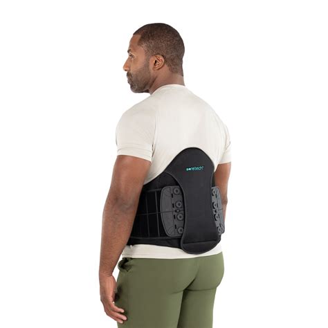 639 Lso Coretech Orthopedics