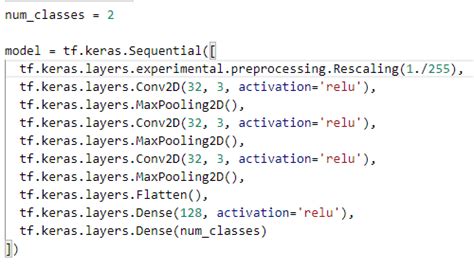 Image Classification Using Tensor Flow Image Classification With Tensorflow
