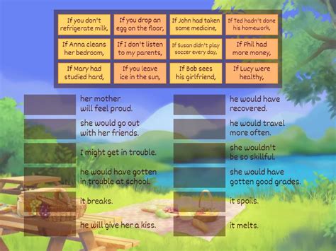 Conditionals Introductionreview Match Up