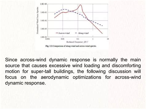 aerodynamic optimization of building shapes pptx weather science