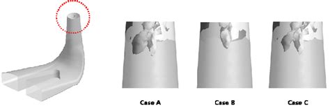 Vortex Core Region In The Various Draft Tubes Download Scientific