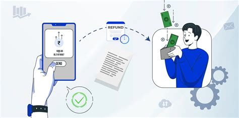 What Is Automated Refund Processing And Its Benefits