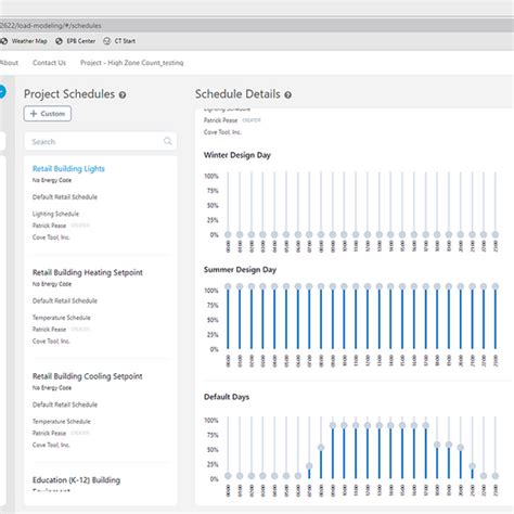 Covetool Product Catalog Archdaily