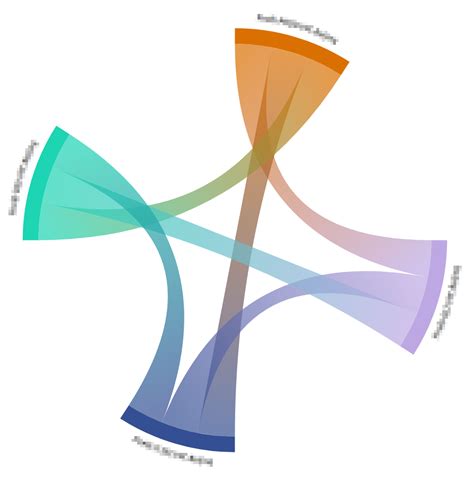 GitHub Changbowen Aliyun Console Better Visualization Of Resources On The Cloud
