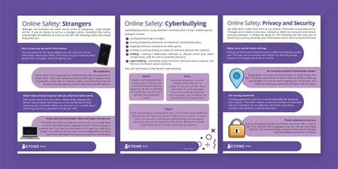 Online Safety Poster Pack Beyond