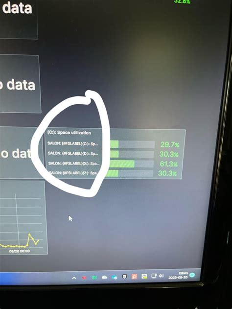 Dynamic Text For Grafana Use Html Markdown Javascript And Css