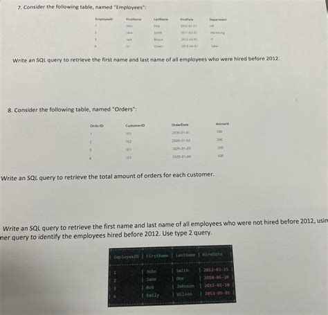 solved 7 consider the following table named employees