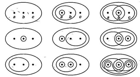Why Topology Matters In Psychoanalysis Part Ii Lacanonline Com