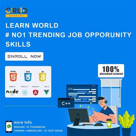 Crud Academy On Linkedin Join Us Crud Academy