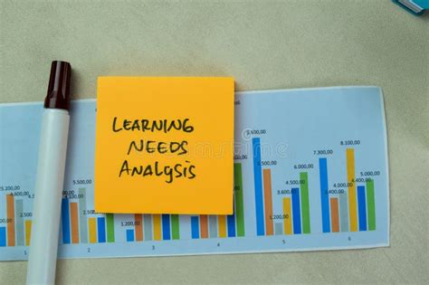 Concept Of Learning Needs Analysis Write On Sticky Notes Isolated On