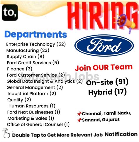 Baskar Baskar Posted On Linkedin