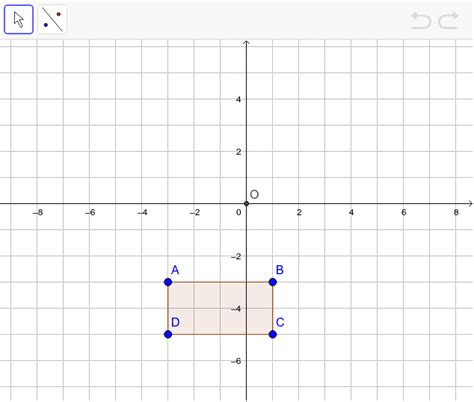 Series Of Transformations Geogebra Series Of Transformations Geogebra