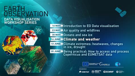 Copernicus Eo Data Visualisation Workshop Series Climate And Weather