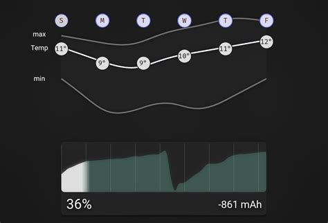 Im Loving The New Svg Paths R Kustom