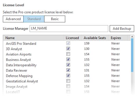 Start ArcGIS Pro With A Concurrent Use LicenseArcGIS Pro Documentation