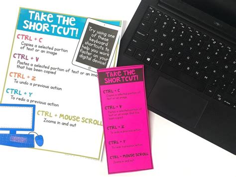 Tips And Best Practices For Using Technology In The Classroom — The