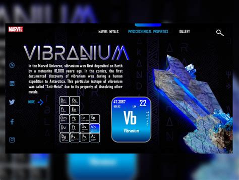 Cest Quoi Le Vibranium Le Vibranium Est Il Plus Fort Que Le Métal