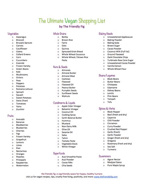 Vegan Challenge Artofit