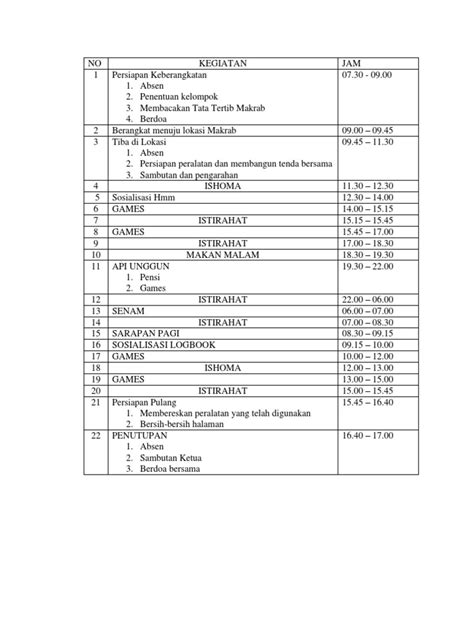 Rencana Acara Makrab Pramuka Pdf