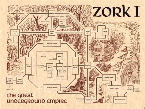 Install Zork The Great Underground Empire On Linux Snap Store
